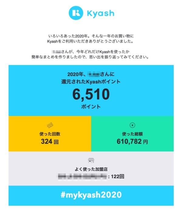 Kyashで2020年にもらったポイントが意外と多くて助かった話 | kiritsume.com